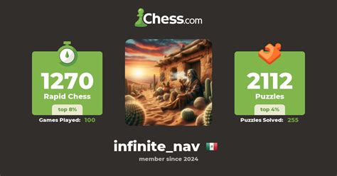 Juan Quintero Infinite Nav Chess Profile Chess Com