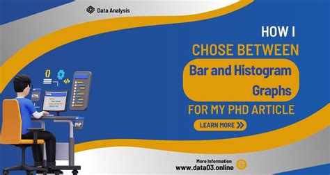 how i chose between bar graphs vs histograms for my phd article by