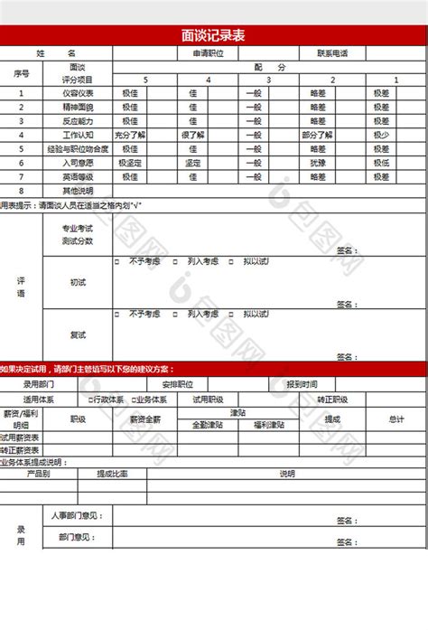人事招聘面试面谈记录表excel模板下载 包图网