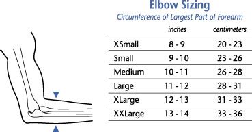 Standard Elbow Skin™ Filer Medical Inc