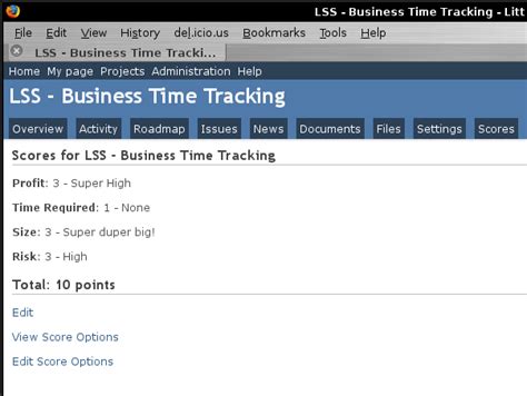 Redmine Project Scores Plugin Freelancing Digest