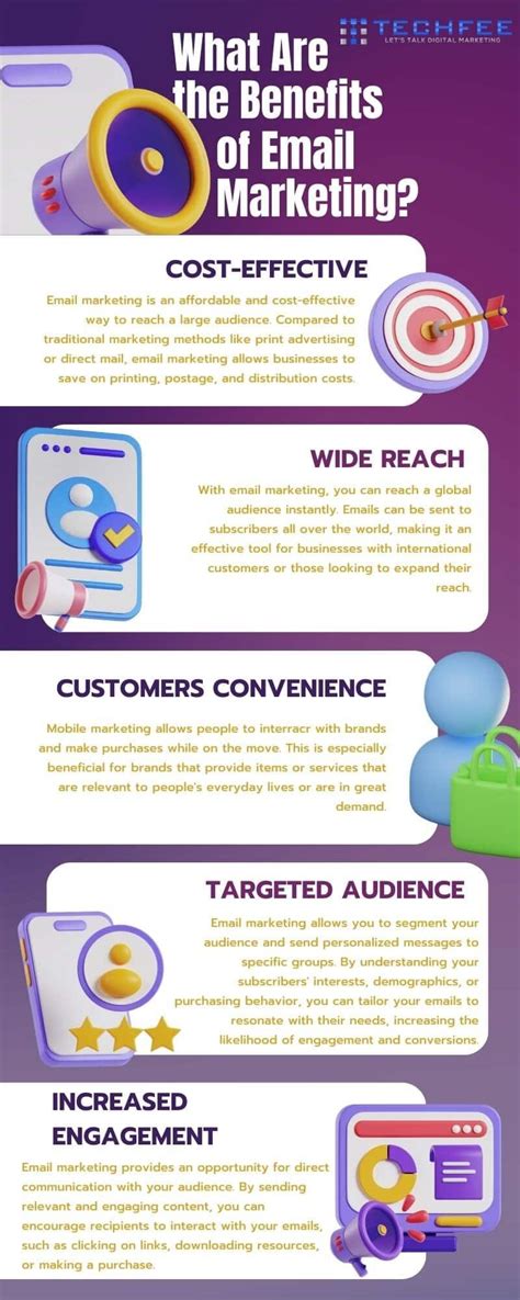 27 Powerful Email Marketing Strategies To Boost Your Sales