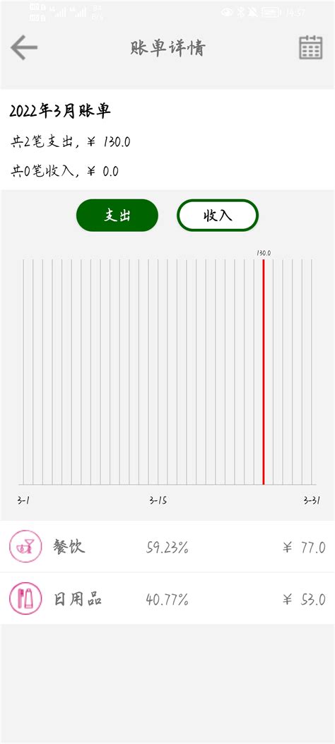 GitHub SAH bookkeeping app 简易记账本Android安卓软件
