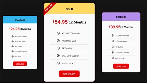 Iptv Provider Reddit Thank You Streamingtvpoint Store For An Awesome
