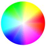 IOS Color Wheel Using CIFilter