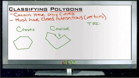 Classifying Polygons Lesson Basic Geometry Concepts Youtube