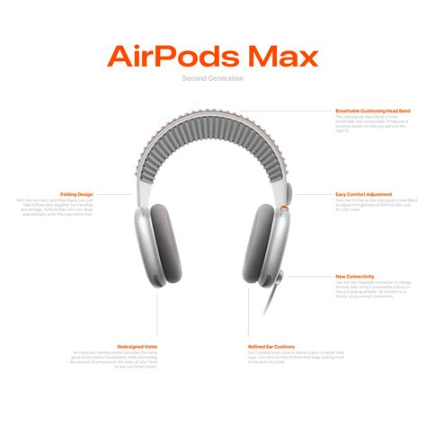 Se Il Design Delle Nuove Apple Airpods Max 2 Fosse Preso In Prestito