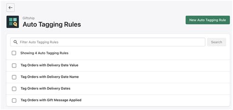 introduction to auto tagging tship