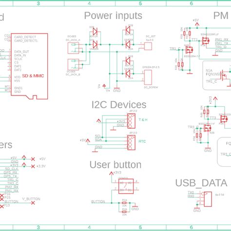 PyonAir IoT Air Pollution Monitor Hackaday Io