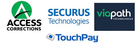 Access Corrections Vs Touchpay Vs Securus Explained Whats The Difference