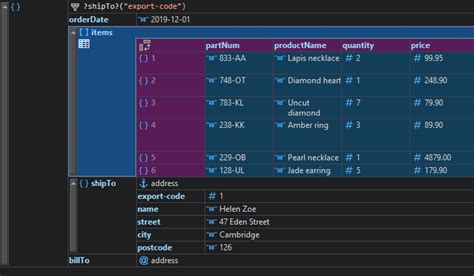 Easy Tools For Yaml Editing