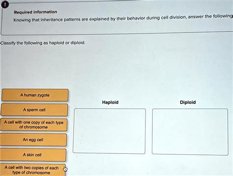 Solved Required Information Knowing That Inheritance Patterns Are