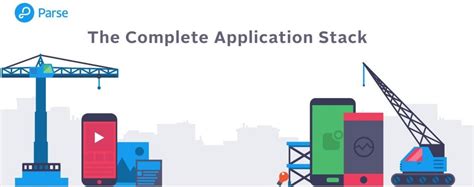 5 Backend Solutions For Web And Mobile Applications Firebase Alternatives Geekflare