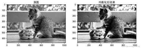 Opencv笔记018————image Histogram（直方图看这里）imghistogram Csdn博客