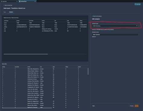 Github Amitlalsazure Ml Vs Aws Sagemaker Compare