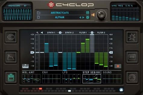 50 Off Cyclop By Sugar Bytesvstbuzz