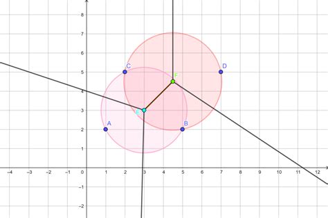 Exploring Voronoi Diagrams Mathemission
