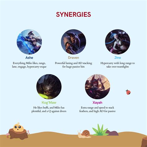 Master The Elements Of Ixtal A Guide On How To Play Milio The Gentle