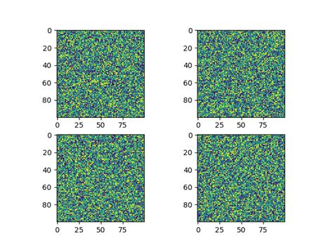 subplot toolbar — matplotlib 3 1 0 documentation