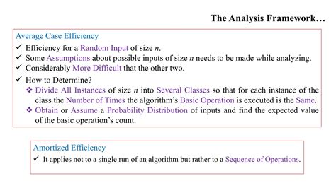 Analysis Framework For Analysis Of Algorithmspdf