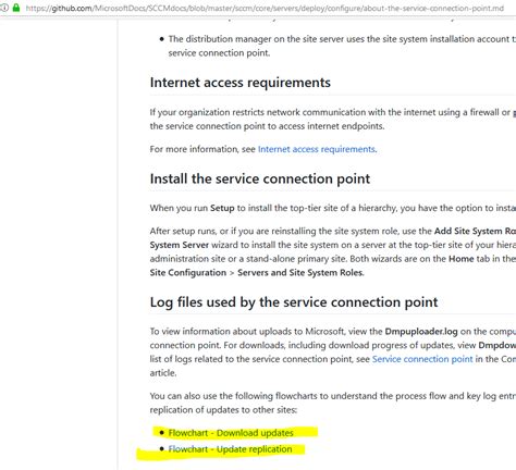 no flowcharts · issue 1760 · microsoftdocs sccmdocs · github