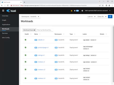 A Guide To Enabling A Managed Istio Service Mesh In A Kubernetes