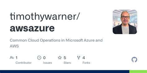 Github Timothywarnerawsazure Common Cloud Operations In Microsoft