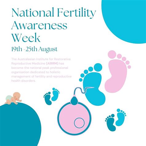 National Fertility Awareness Week