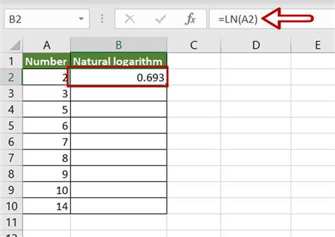 How To Take The Natural Log Of A Column In Excel Spreadcheaters