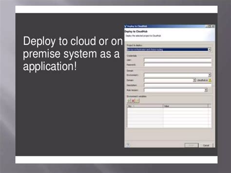 Cloudhub In Mulesoft Pptx