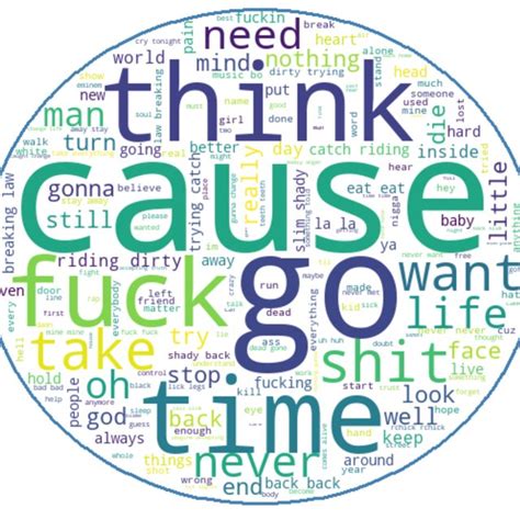 Multi Modal Fusion Architecture Based On The Transformer Transformer Download Scientific