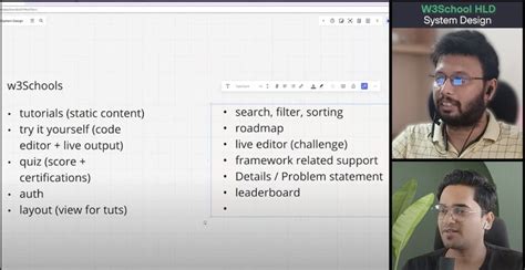 Chirag Goel On Linkedin Microfrontend Opensource Systemdesign