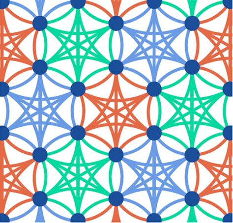 Iqm Constellation A New Quantum Processor Architecture For Scalable