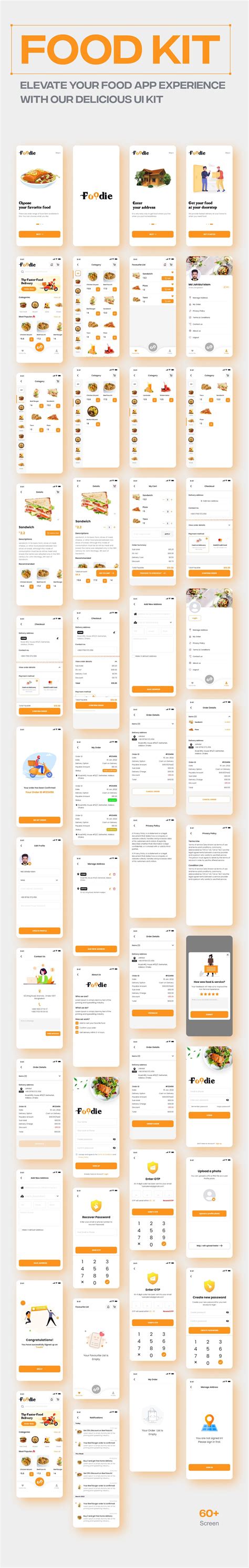 Starkit Best Flutter App Ui Kit Al In One Ui Kit Codemarket