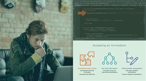 Online Course Adding Metadata With Java Annotations From Pluralsight