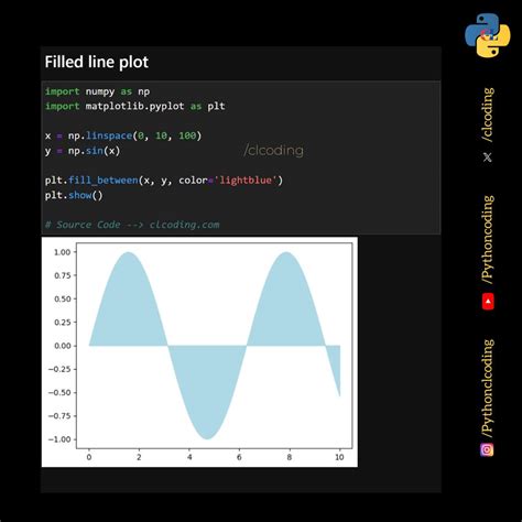 Python Coding Happy Friendship Day Yellow Heart Using Python Instagram