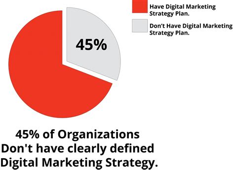 How To Avoid 7 Common Legal Marketing Mistakes