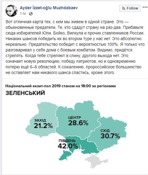 Предчувствие гражданской войны Werewolf0001 — Livejournal