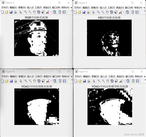 【matlab 图像处理】 肤色检测 肤色似然图是什么意思 csdn博客