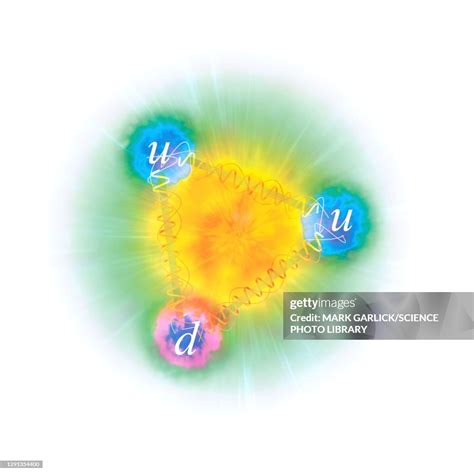 Artwork Of The Structure Of A Proton High Res Vector Graphic Getty Images