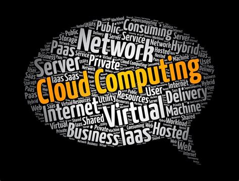 Cloud Computing On Demand Availability Of Computer System Resources