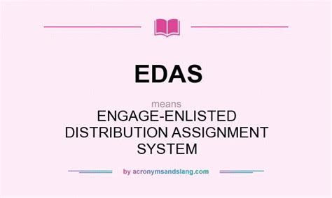 Edas Engage Enlisted Distribution Assignment System In Undefined By