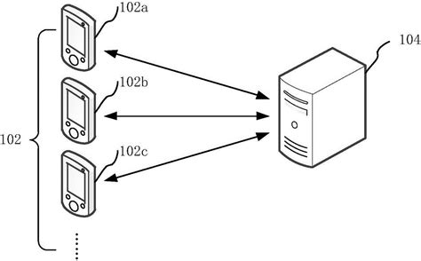Voice Communication Data Processing Method And Device Eureka Patsnap