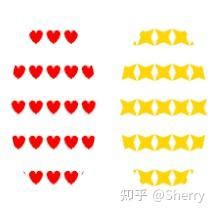 HTML SVG 如何用 SVG 绘画 知乎