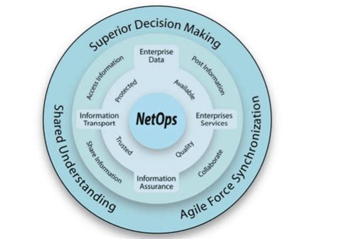 Is The NSA Biting Off More Data Than It Can Chew Fred Clark