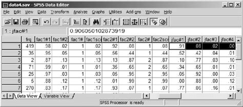 Shows The Standard Classification Output As Appended To An Spss Sav File Download Scientific