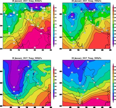 Horizontal Temperature Gradient In K Per 100 Km At Standard Atmospheric