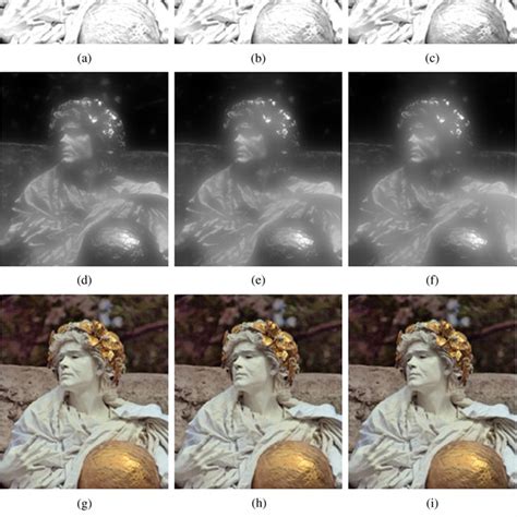 Pdf Retinex Image Enhancement Via A Learned Dictionary