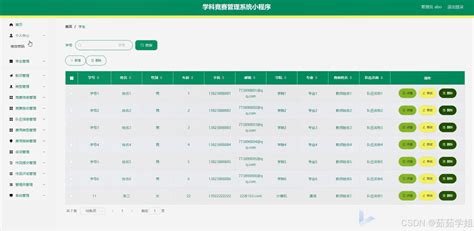 Java计算机毕业设计学科竞赛管理系统小程序（开题报告源码论文） Csdn博客