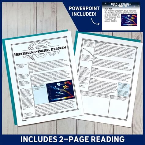 H R Diagram Hertzsprung Russell Astronomy Doodle Notes Reading And Powerpoint